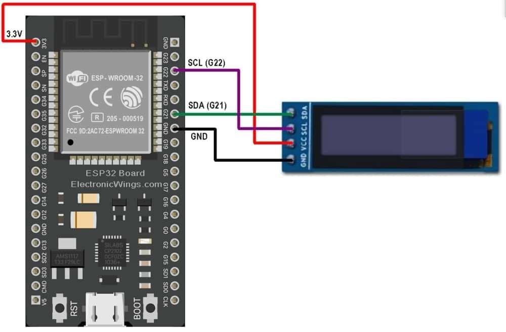 128x32 Oled Graphic Display Interfacing With Esp32 Esp32